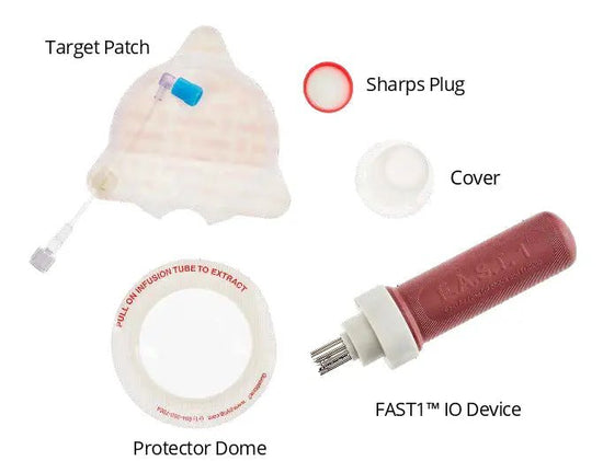 FAST1 Intraosseous Infusion System– MED-TAC International Corp.