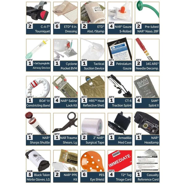 Medic Trauma Pack (CCRK)– MED-TAC International Corp.