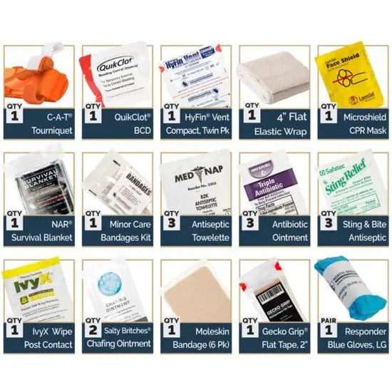 Mini Trail Personal Aid Kit (Mini T-PAK) - LOKSAK– MED-TAC ...