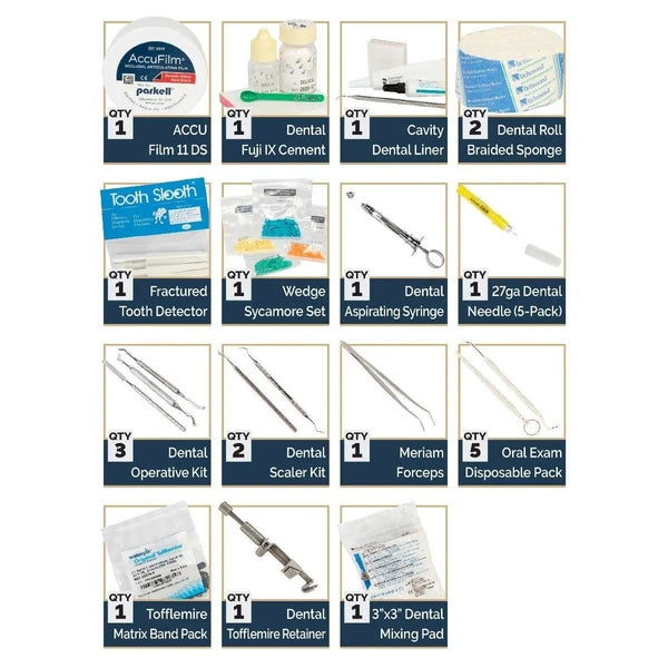 Dental Emergency Response kit– MED-TAC International Corp.