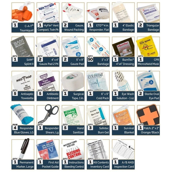 Maritime Watertight Trauma & First Aid Kit– MED-TAC International Corp.