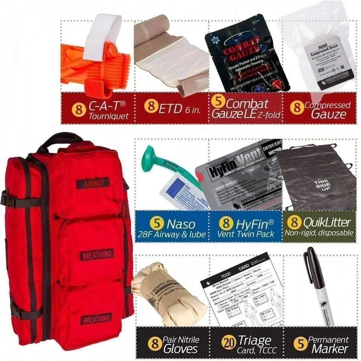 MCI-WALK (Mass Casualty Incident Warrior Aid & Litter Kit– MED-TAC ...