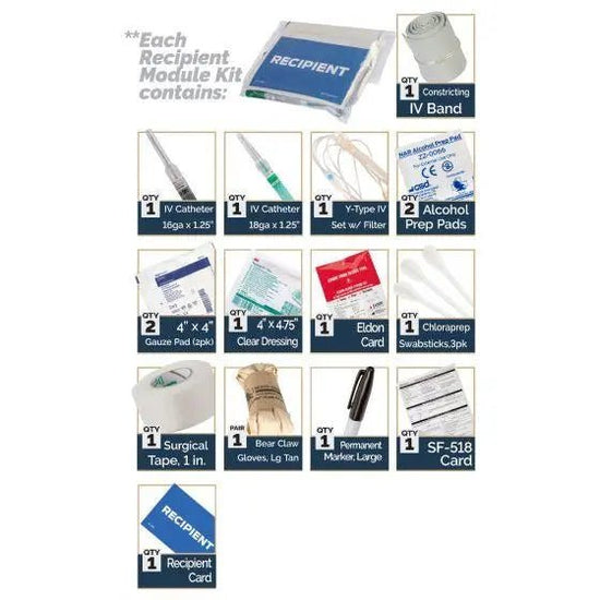 QUANTUM Blood Transfusion Kit– MED-TAC International Corp.
