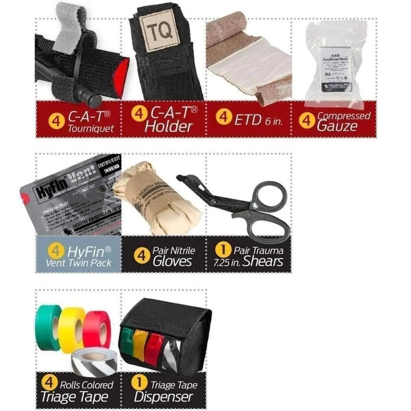 Rapid Response Kit - Rescue Task Force Version– MED-TAC International Corp.
