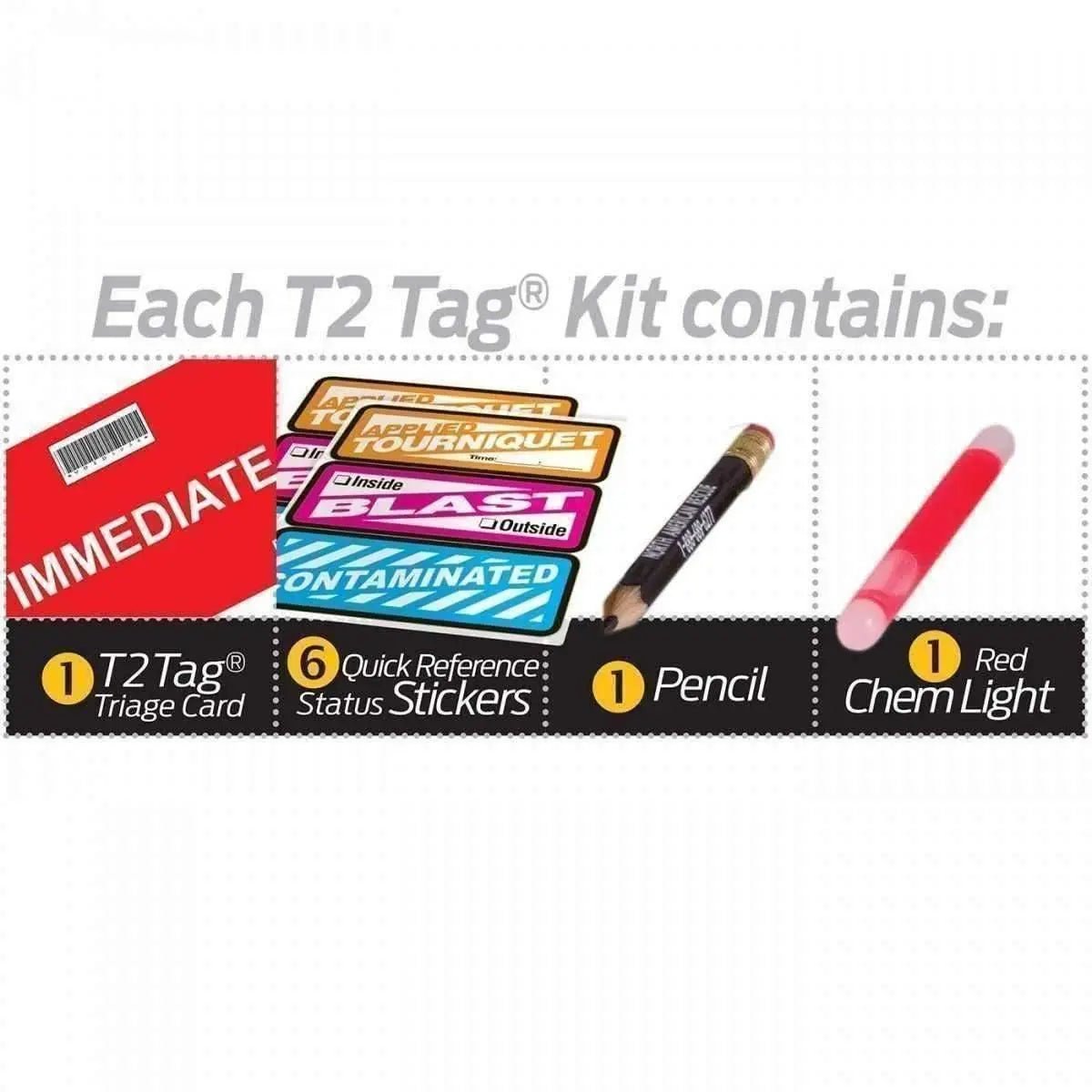 T2 Tactical SALT Triage Kit– MED-TAC International Corp.