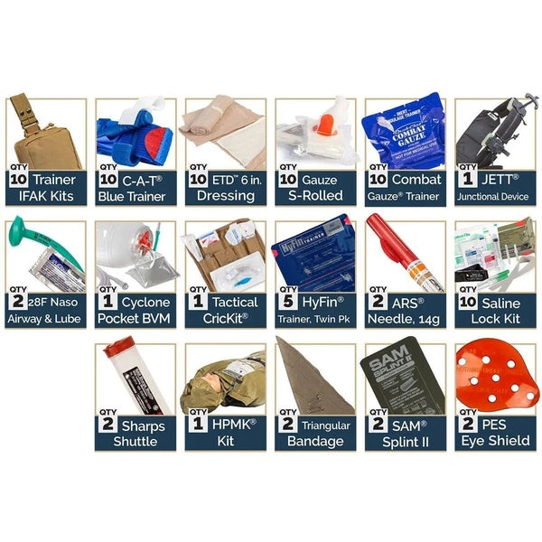 TCCC/ TECC Training Module Skills/IFAK Combo– MED-TAC International Corp.